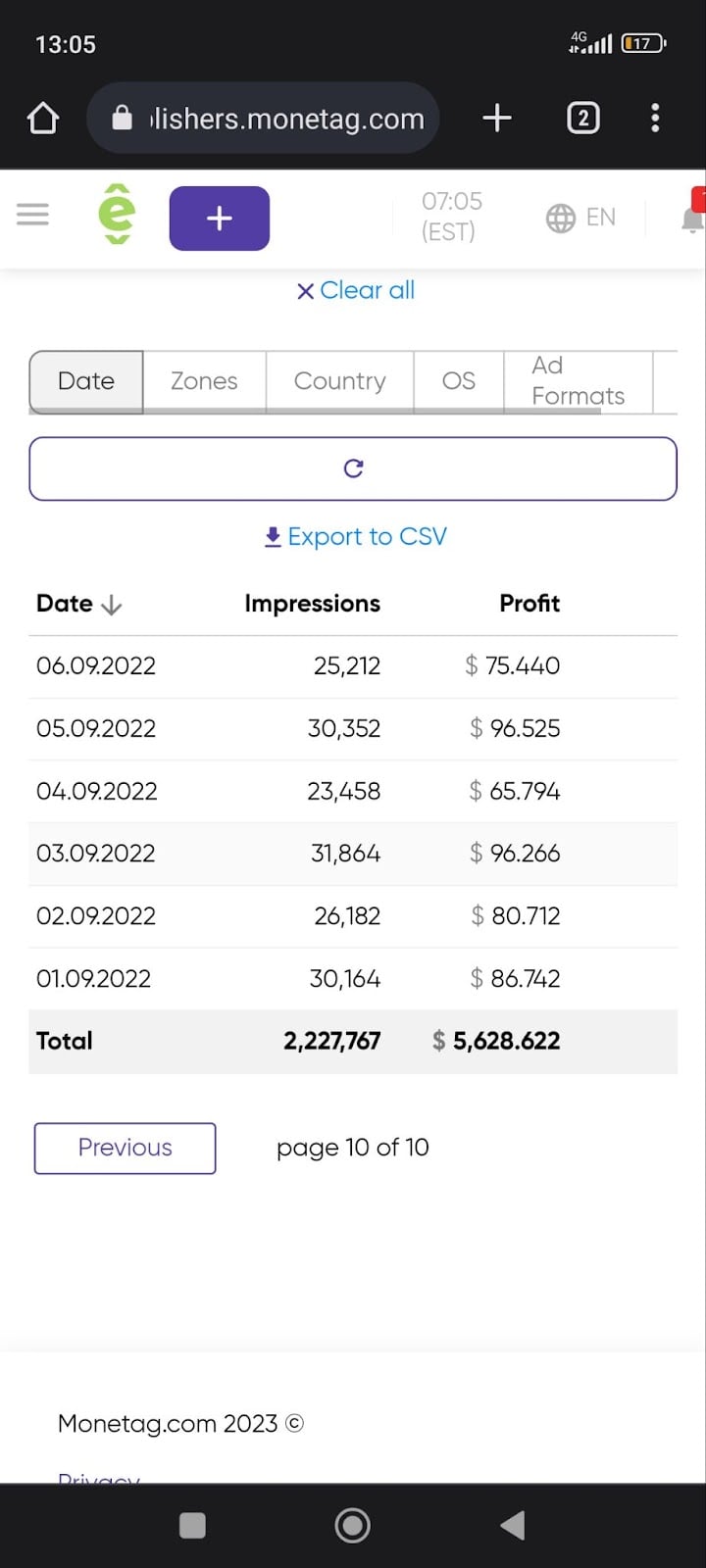 How to Motivate Users to Generate $60K for You [Case Study]