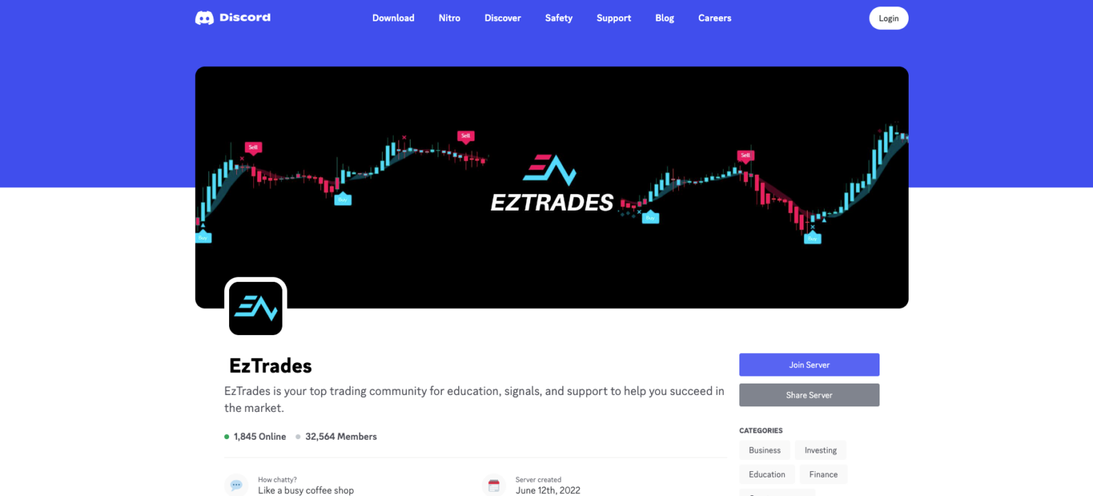 Discord Monetization: Turn Communities into Cash Channels
