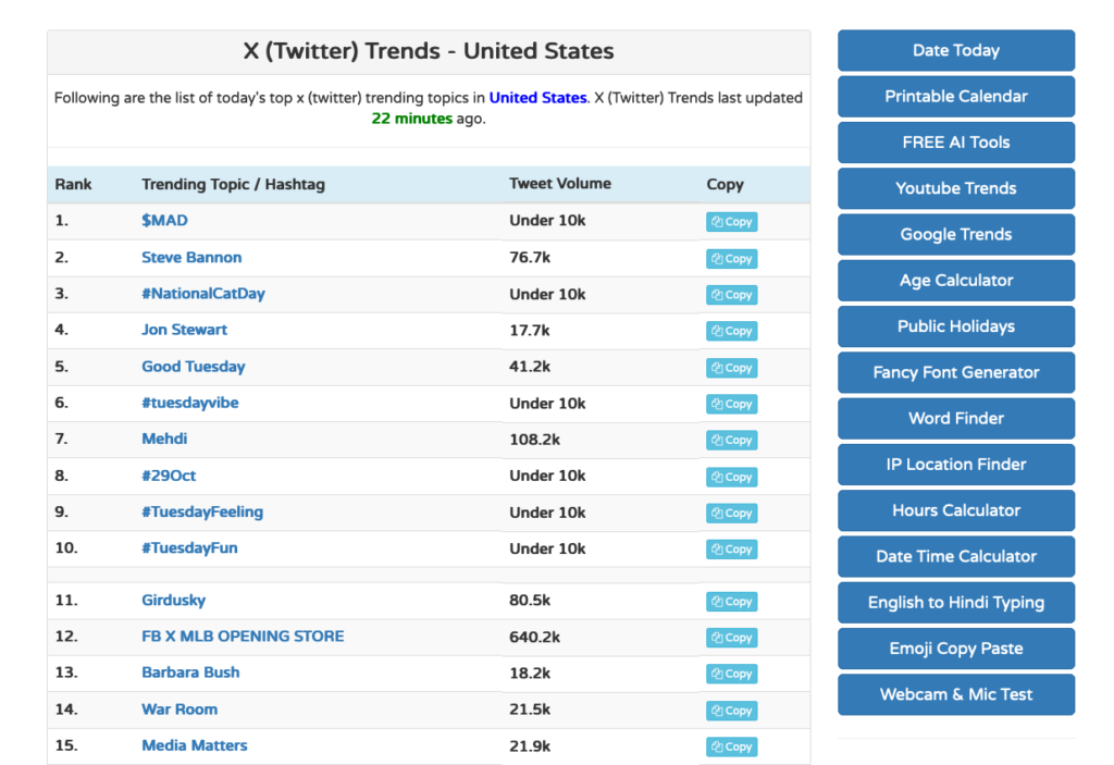 What Are Hashtags: Everything You Need to Know - Monetag