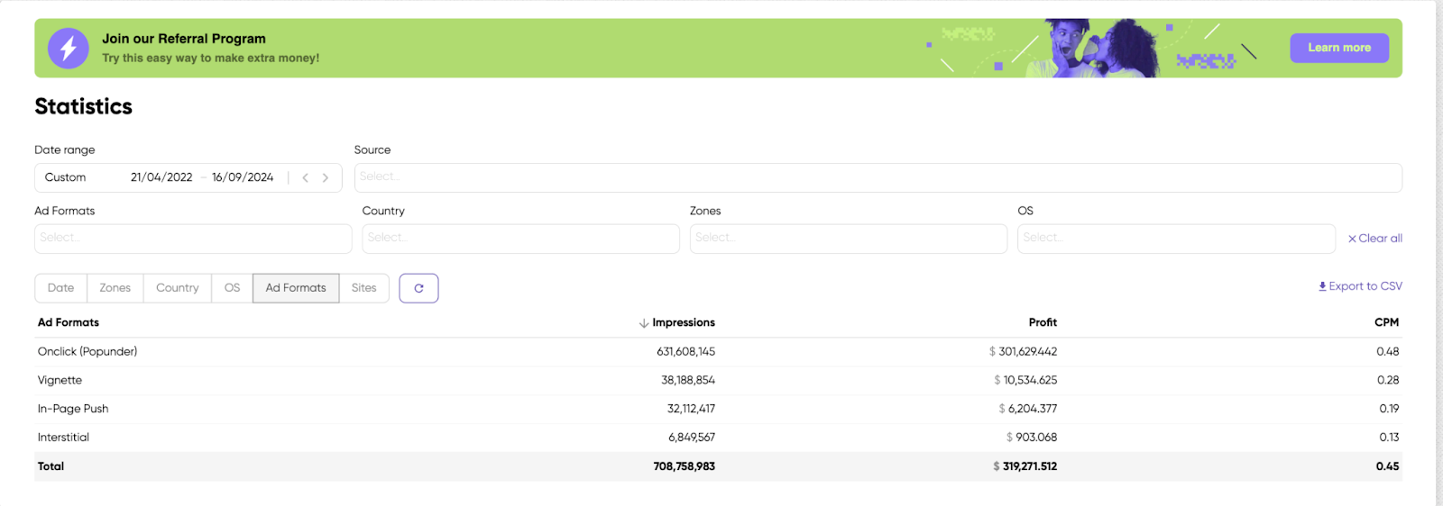 Vietnamese Publisher Earns $300K+ in 3 Years with Monetag Ads