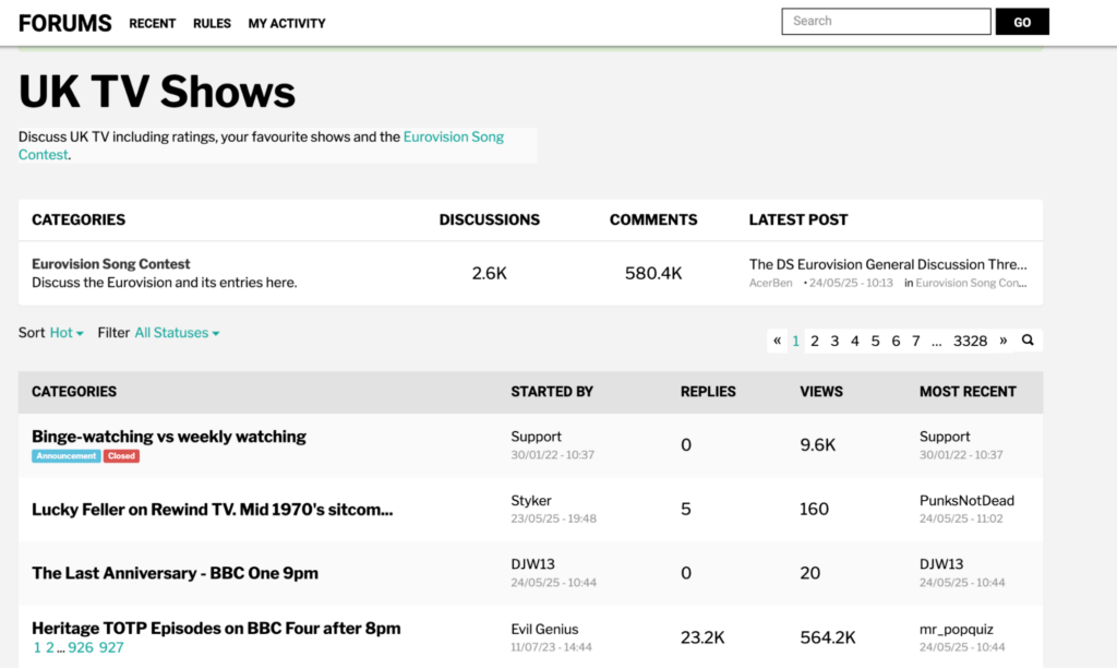 Digital Spy Forum Review: Why Publishers Should Pay Attention
