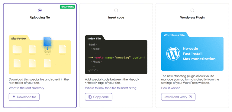 Website Monetization with Monetag: Turn Your Traffic into Profit